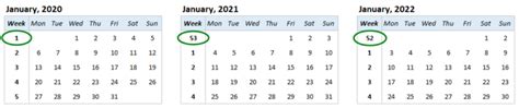 how to get week numbers right in excel using isoweeknum easy