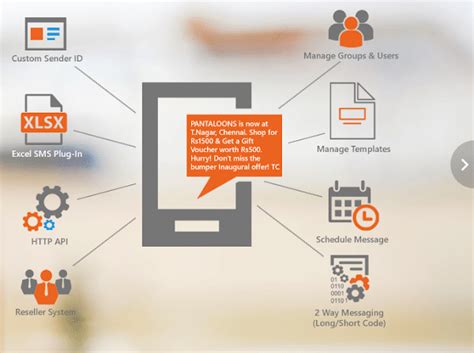 web design company in rajasthan websenor infotech