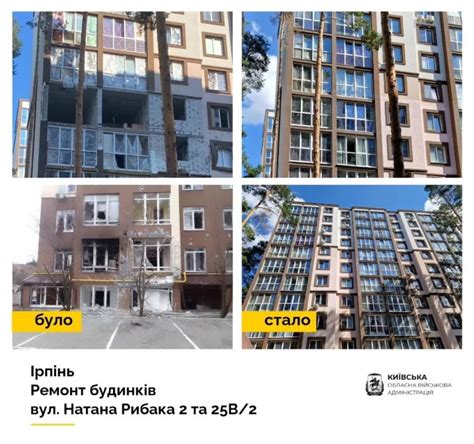 Спустошені міста повертаються до життя як змінилися Ірпінь та Буча