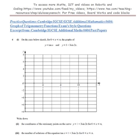 graphing trigonometry function add maths 0606 gcse igcse ap ib hl