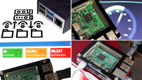 raspberry pi cyber security projects corderemanuel