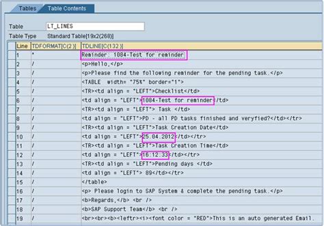 send e mail in html format with dynamic e mail body content sap blogs