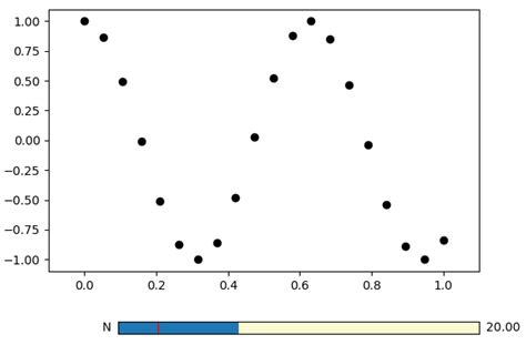 python 3 x how to update x and y data arrays in a