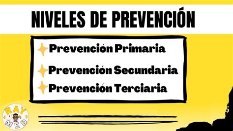 ¿qué Son Los Niveles De PrevenciÓn Prevención Primaria Secundaria Y
