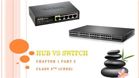 hub vs switch cbse class 8th youtube