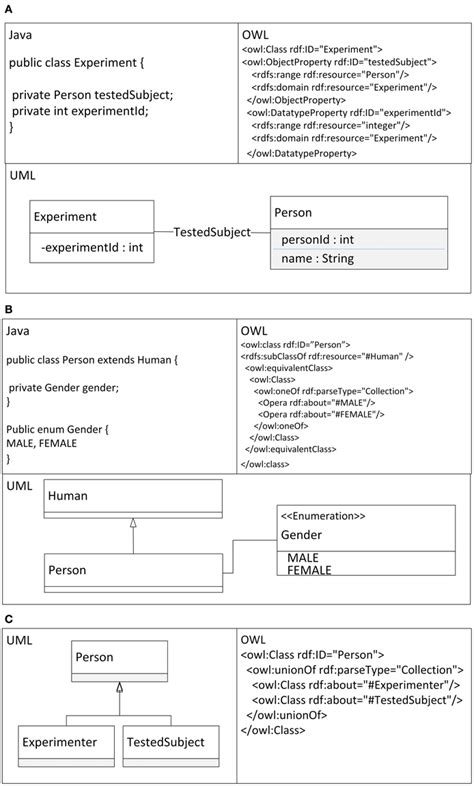 java singleton class example code