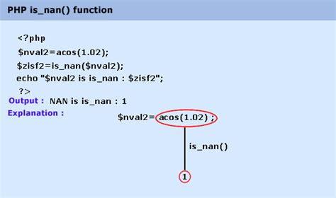 php is nan function w3resource