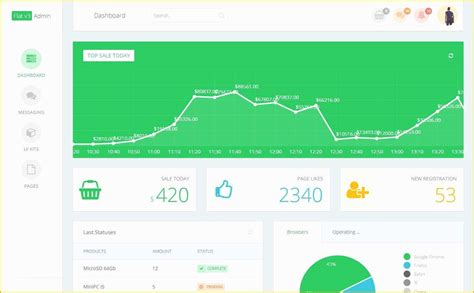 free bootstrap admin templates 2017 of 48 free html5 responsive admin