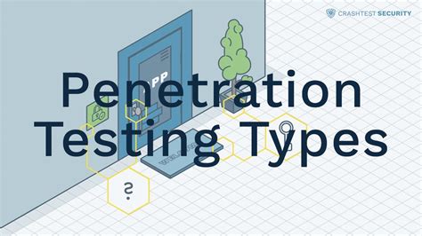 Penetration Testing Types Explained Youtube