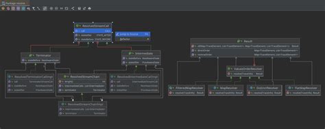 what s new in intellij idea 2021 1