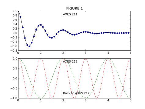 what s new — astrostats2013 1 0 0 documentation