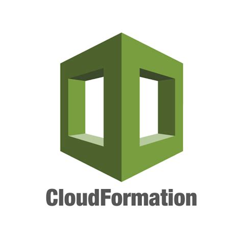 understanding infrastructure as code with aws cloudformation symbiotics