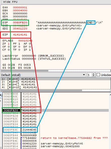 32 bit stack based buffer overflow red teaming experiments