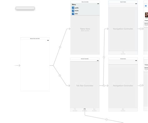 ios swrevealviewcontroller with a tabbarcontroller stack overflow