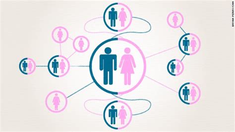 polyamory when three isn t a crowd cnn