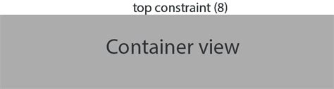 [solved] adding spacing between basic table view cells swift