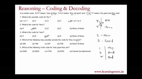 how to crack coding and decoding questions for mba cet bank po