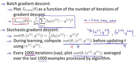 gradient descent machine learning example python qmachi