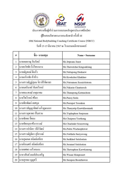 ประกาศรายชื่อผู้เข้าร่วมการอบรมหลักสูตรประกาศนียบัตรผู้ฝึกสอนกีฬาเพาะ