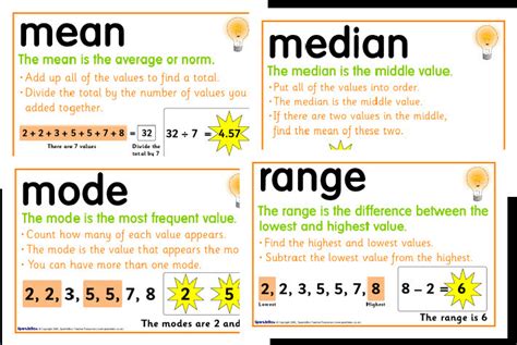 Mean Median Mode And Range Foldable Freebie Fun In Room 4b