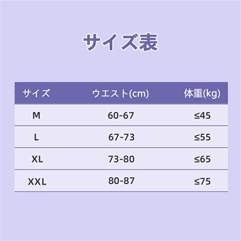 【楽天市場】4枚セット 使い捨てショーツ 女性用 妊婦用 産後 コットン100％ パンツ M 2xl 大きいサイズ ハイウエスト E0滅菌