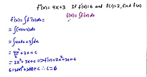 Find F X Given F Double Prime Of X Calculus Youtube