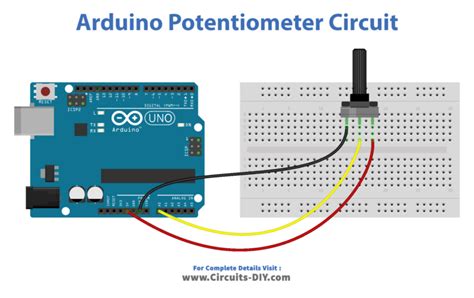 Led Fade By Potentiometer Arduino Tutorial