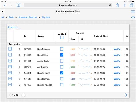 extjs 6 2 1 download betsbrown