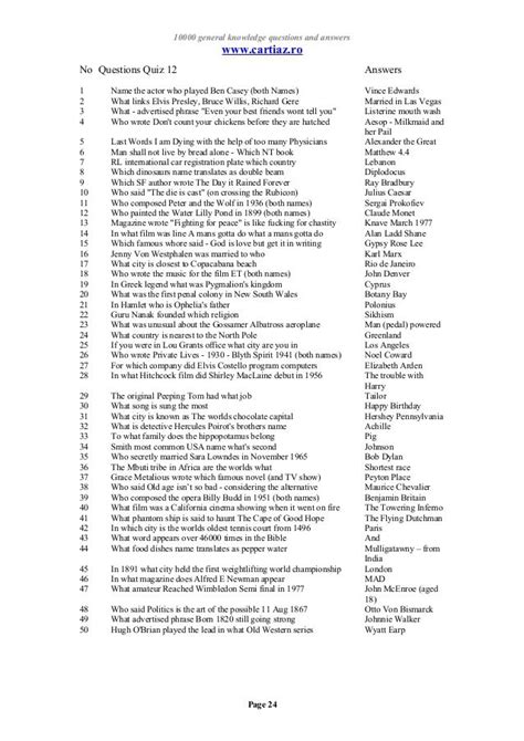 10000 General Knowledge Questions And Answers General Knowledge Quiz