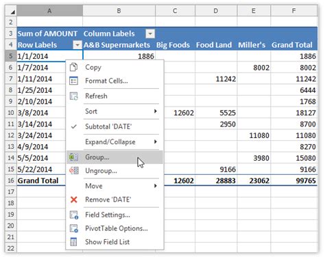 excel pivot table grouping columns decoration items image