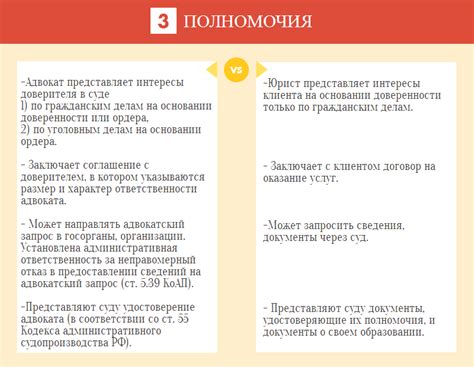 Раскроем тему В чем отличие между адвокатом и юристом