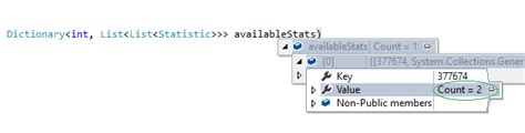 linq result to dictionary c sretu
