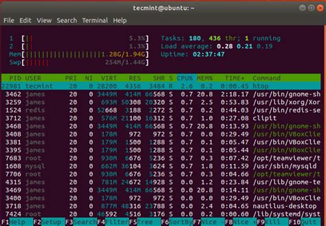 lfca how to monitor basic system metrics in linux part 8 designlinux