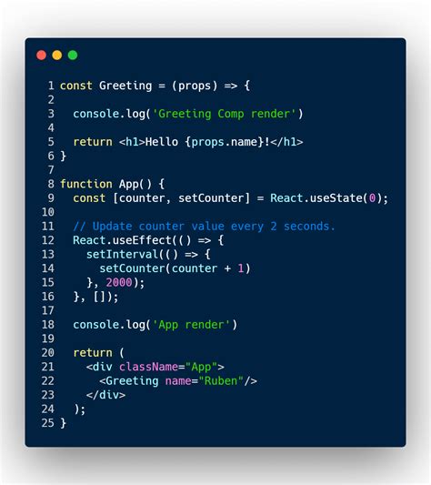 how to prevent re renders on react functional components with react memo