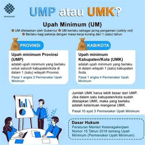 Infografik Perbedaan Ump Dan Umk Porn Sex Picture