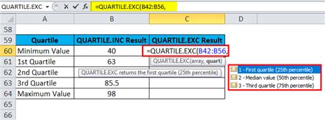 quartile in excel formula examples use of quartile
