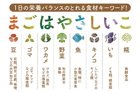 【レシピ付き】約15分でできる手間抜きレシピ！ヤマト醤油味噌の冷凍食品「まごはやさしいこ」で失敗知らずの家族ごはん！【pr】 週末、金沢。