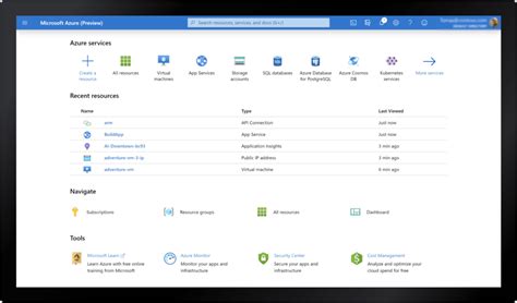 [az 900] microsoft azure management tools powershell