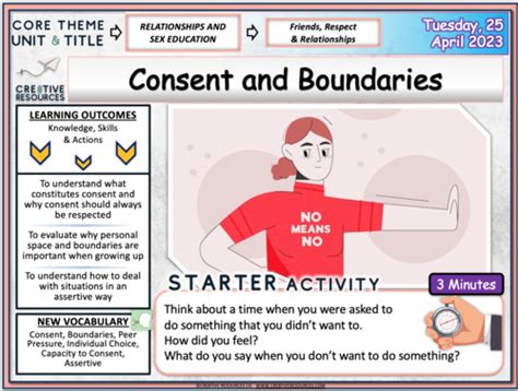 Consent Boundaries Rse Pshe Teaching Resources