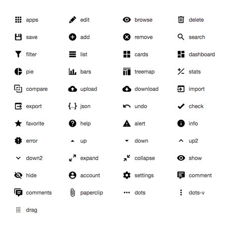 github evoluteur react crud icons 48 svg icons for crud