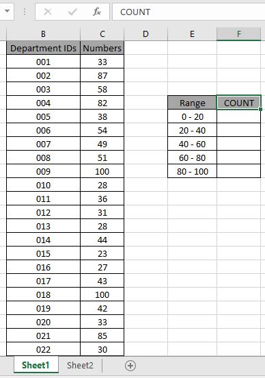 how to count between given range in excel
