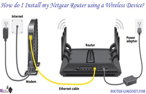 how do i install my netgear router using a wireless device