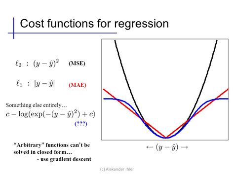 pratical machine learning with python c python computer vision