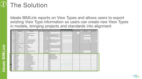 creating new view types in revit using ideate bimlink