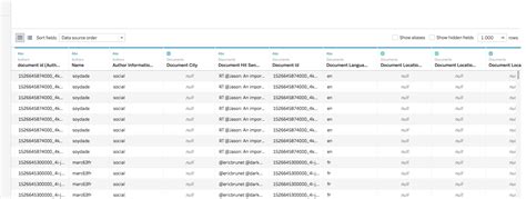importing data into tableau desktop meltwater developer portal