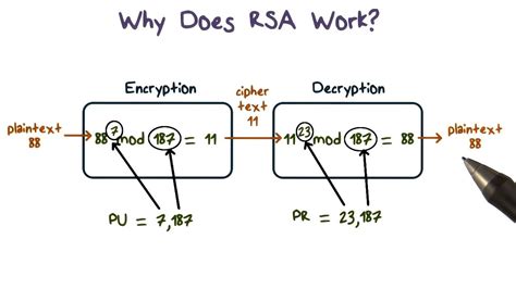 raon ctf web essential