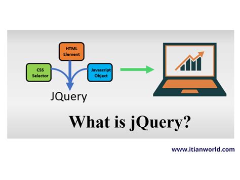 difference between javascript and jquery