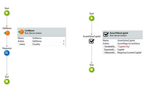 how to automate bdd testing in outsystems part 3 data driven api