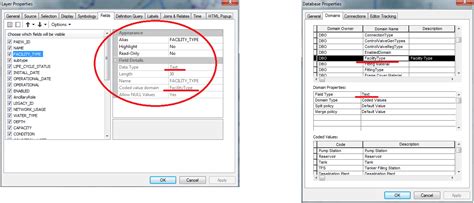 domain list not populating during editing in arcgis 10 2 geographic