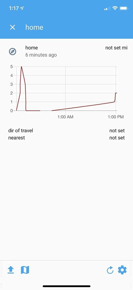 proximity home always 0 configuration home assistant community